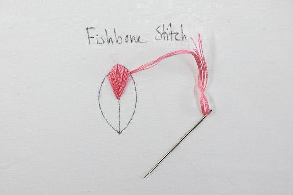 Fishbone Stitch - Learn How to Do This Modern Embroidery Technique ...