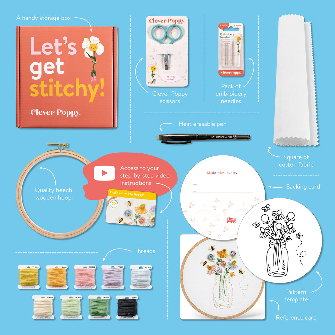 Products – Clever Poppy